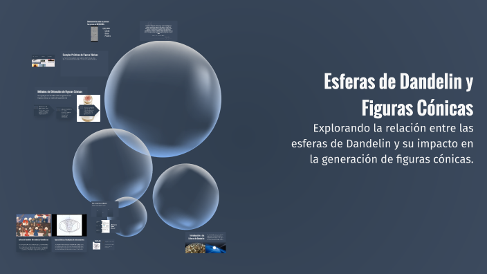Esferas de Dandelin y Figuras Cónicas by Jose Najera on Prezi
