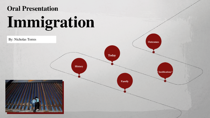 Oral Presentation by Nicholas Torres on Prezi