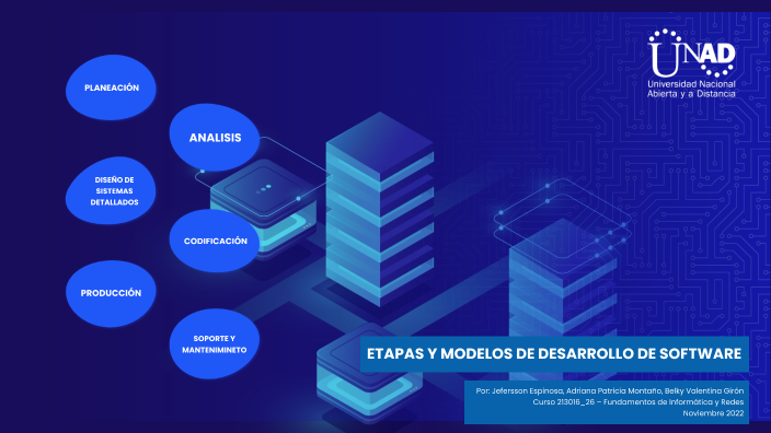 Etapas y Modelos de Desarrollo de Software by Jefersson Espinosa on Prezi