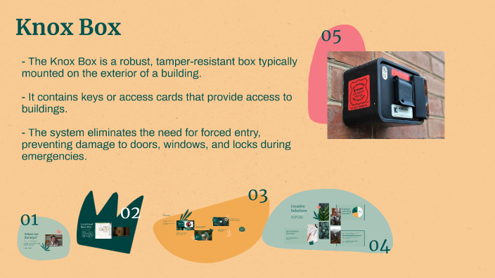 Knox Box by Samuel Crittenden on Prezi