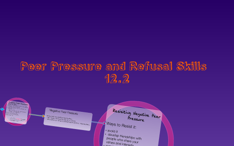 Peer Pressure and Refusal Skills by Sammi Fenzel on Prezi