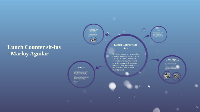 Lunch Counter Sit-ins of 1961 by Marloy Aguilar on Prezi