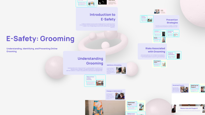 E-Safety: Grooming by Aaliyah Bahadur on Prezi