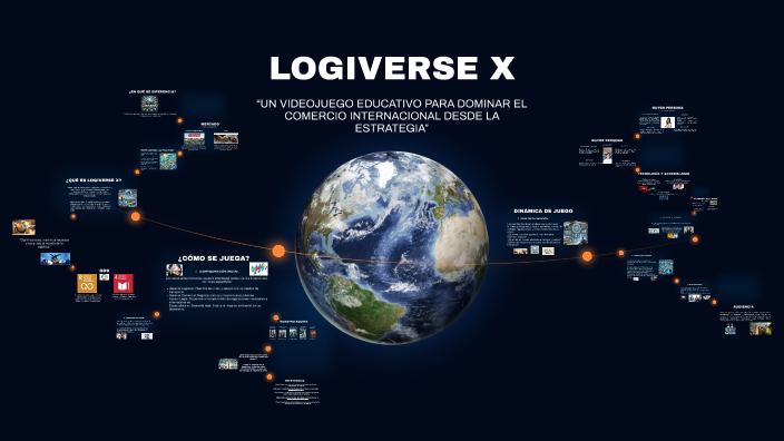 LOGIVERSE X by Mariana Guerrero Ruge on Prezi