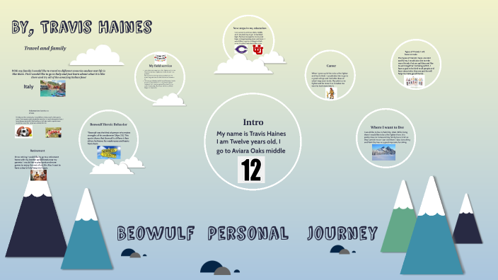 Beowulf Project by Travis Haines on Prezi