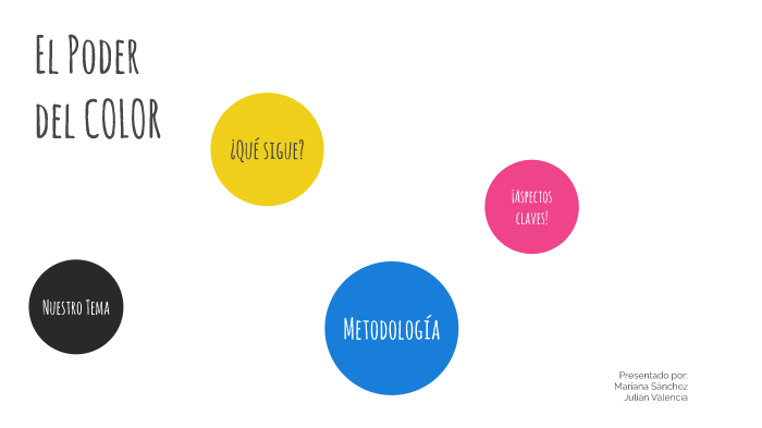 El Poder del Color - Narrativa Digital by julian Valencia on Prezi