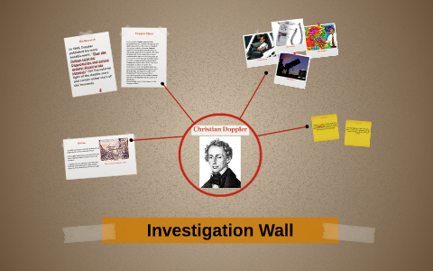 Investigation Wall by sarah metwally on Prezi