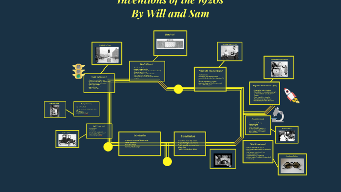 Inventions of the 1920s by Sam Light on Prezi