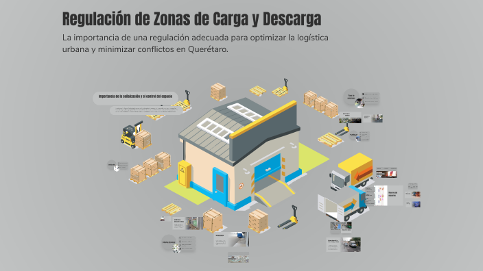Regulación de Zonas de Carga y Descarga by Ana Paola Pérez González on ...
