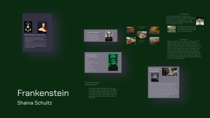 Shaina Schultz- ENG 112 by Shaina Schultz on Prezi