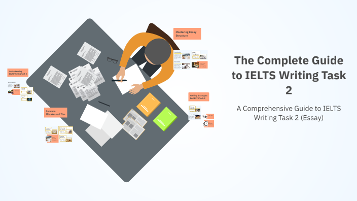 The Complete Guide to IELTS Writing Task 2 by IELTS Guide Phil on Prezi