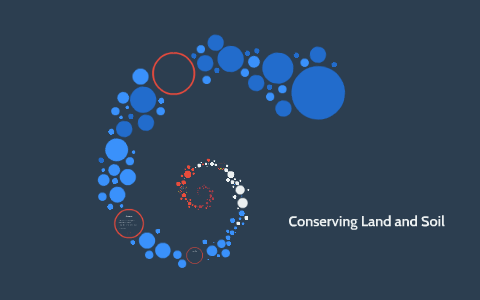 Conserving Land and soil by Tallal Hannan on Prezi