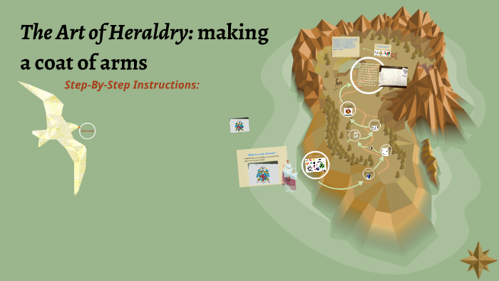 The Art of Heraldry: making a coat of arms 2020 by joe necci on Prezi