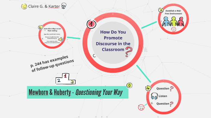 Establish a Risk-Free Environment by Claire Gajary on Prezi