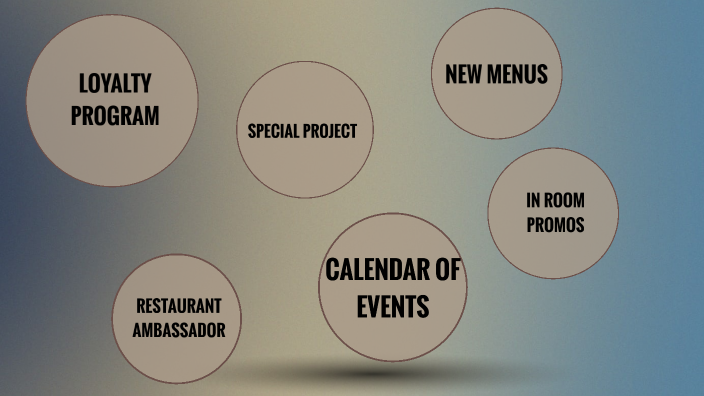 FnB Department by Feliz Hotel Boracay Culinary on Prezi