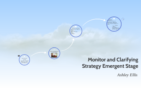 Monitor and Clarifying Strategy Emergent Stage by on Prezi