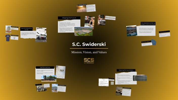 S.C. Swiderski Workshop by Angela Hansen on Prezi