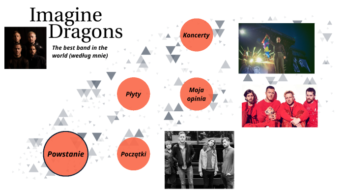 imagine dragons by sara gołuch on Prezi