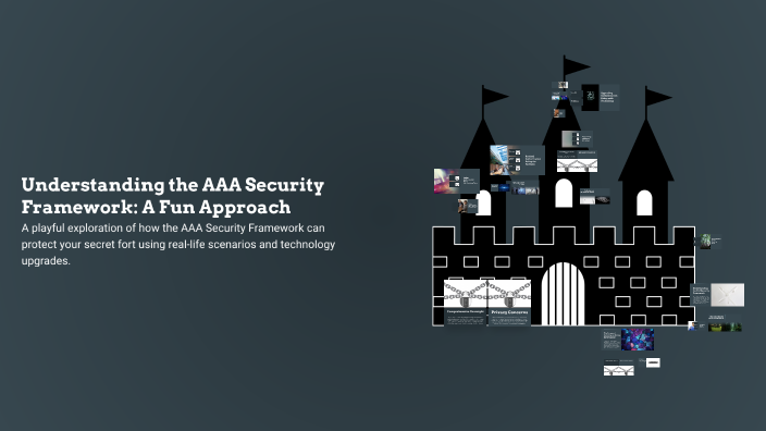 Understanding the AAA Security Framework: A Fun Approach by Christopher ...