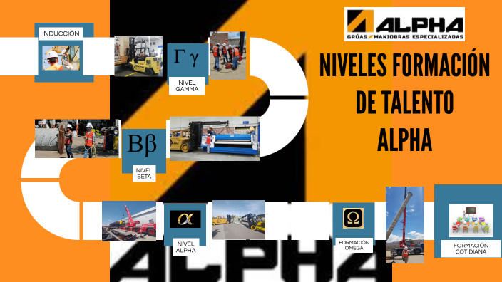 NIVELES ALPHA by Gabriel Villalobos on Prezi