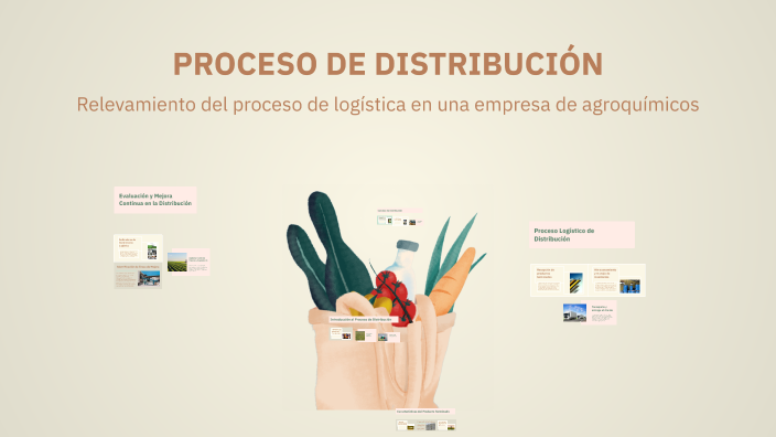 PROCESO DE DISTRIBUCIÓN by Claudia Gabriela Castillo Sullca on Prezi