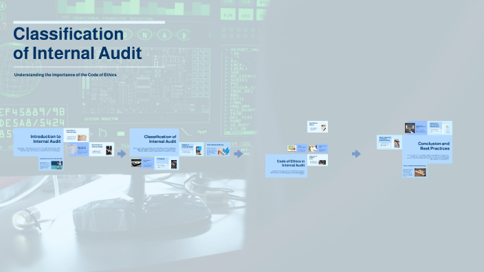 Classification of Internal Audit by Beth h on Prezi