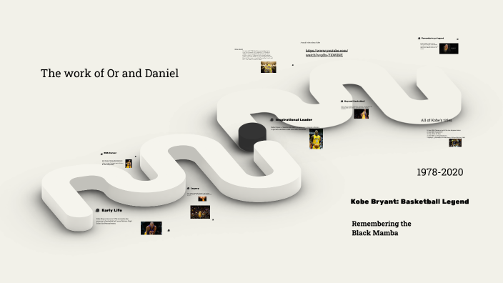 Kobe Bryant: Basketball Legend by דניאל פרטוק on Prezi
