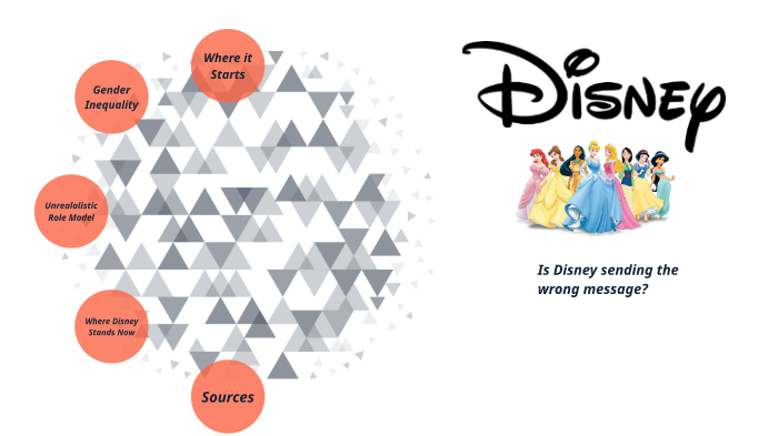 Disney Stereotypes by Emily Fitzgerald on Prezi