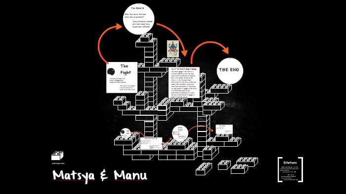 Flood Myth ; Manu & Matsya by iyanla mosley thomas on Prezi