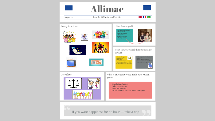 ALLIMAC by Camilla Marchioro on Prezi