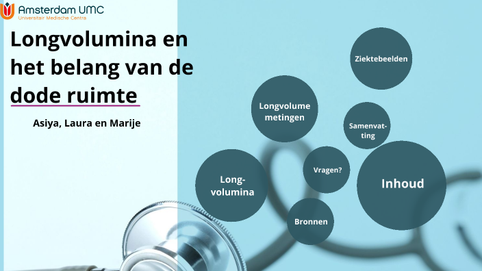 Longvolumina en het belang van de dode ruimte by As. Mh. on Prezi