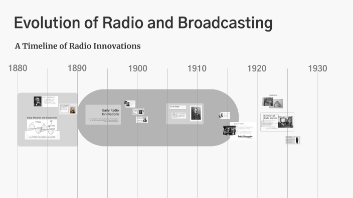 Evolution of Radio and Television by Amanda McKay on Prezi