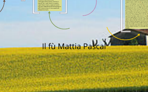 Il fù Mattia Pascal by Alessandro Milite on Prezi