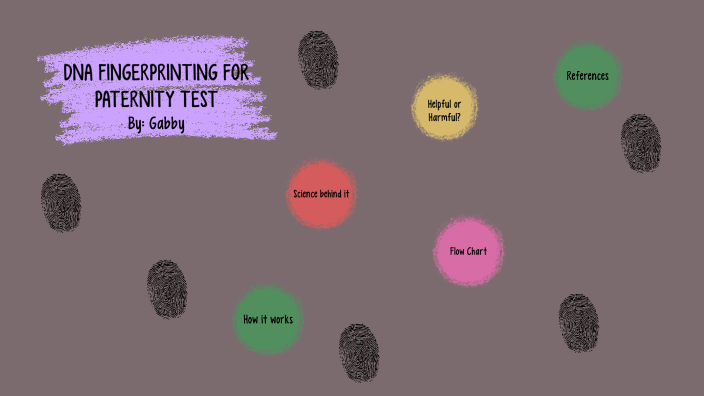 DNA Fingerprinting For Paternity Test by Gabryella Gionette on Prezi