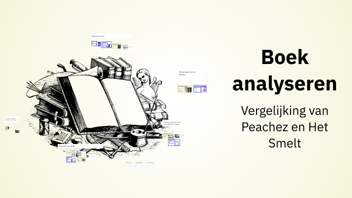 Boek analyseren by Khadija Yasin on Prezi