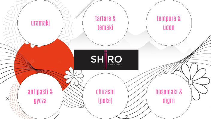 Menu Shiro by virgilio verlingieri on Prezi