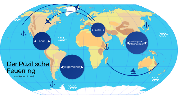 Pazifischer Feuerring by Rohan Singh on Prezi