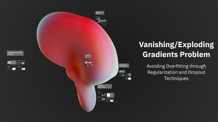 Vanishing/Exploding Gradients Problem by Chaitanyageethika d on Prezi