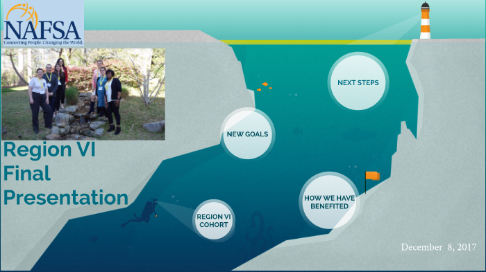 NAFSA Presentation by Kathryn Vogel on Prezi