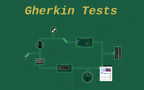 Gherkin Test Cases by Leon Katz on Prezi