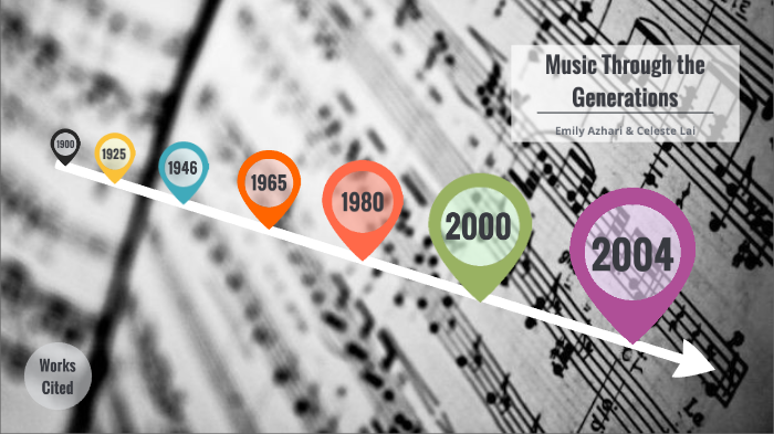 Generational Music by Emily Azhari on Prezi