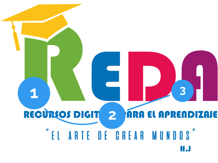 REDA by Nicolas Munoz Rengifo on Prezi