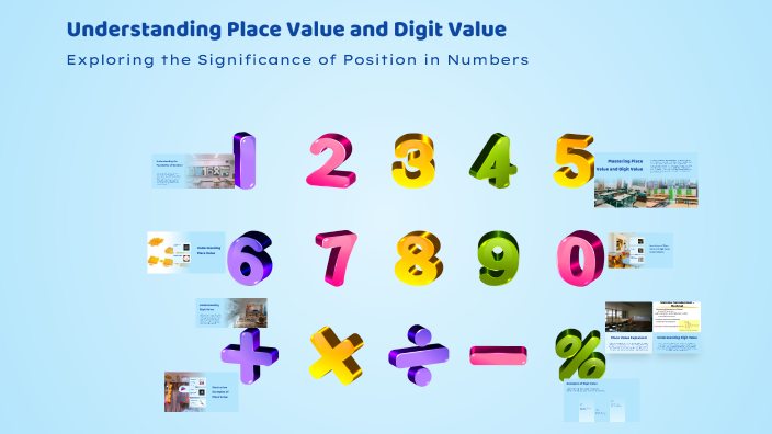 Understanding Place Value and Digit Value by WAN MUHAMMAD ZAIMEE BIN ...