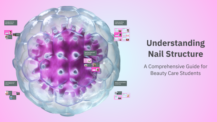 Understanding Nail Structure by CARLA MARIE ADRALES FRANCISCO on Prezi