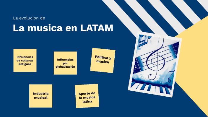 evolucion de la musica en LATAM by Julian Patiño on Prezi