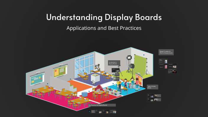 Understanding Display Boards by ky ky on Prezi