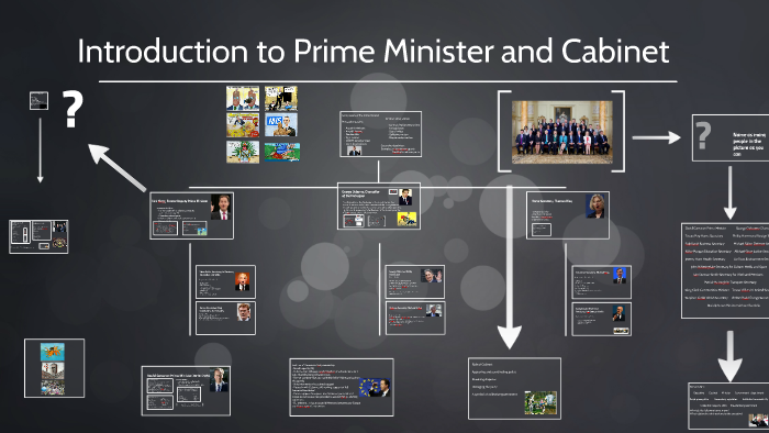 Introduction to Prime Minister and Cabinet by Robert Behan on Prezi
