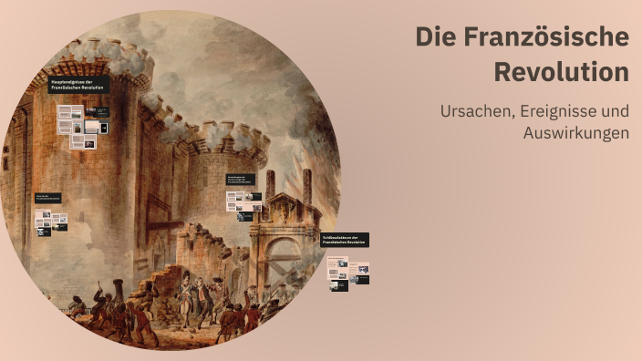Die Französische Revolution by Sarah-Nadia Siea on Prezi