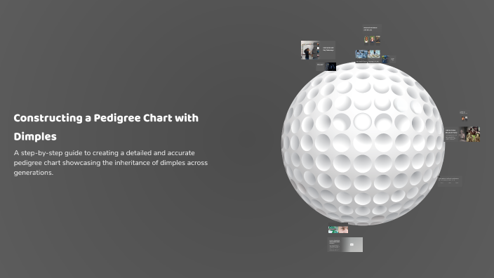 Constructing a Pedigree Chart with Dimples by Kyerra Praley on Prezi