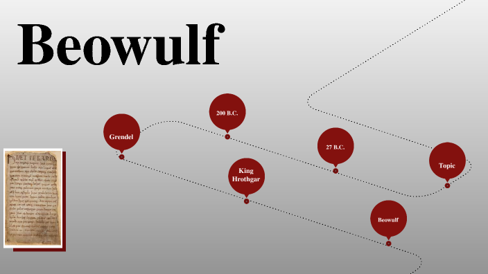 Beowulf by Windylen Lamboso on Prezi